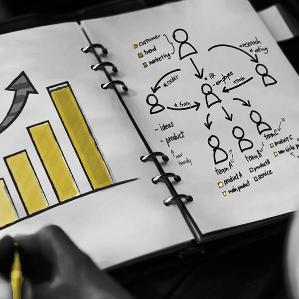 Wat is Lean Management en wat kun je er mee?